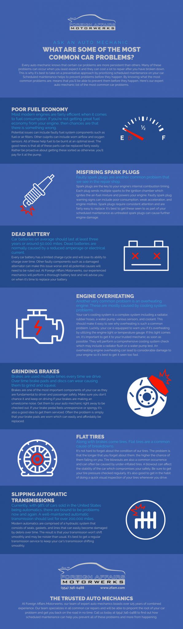 An Auto Mechanic Weighs In On The Most Common Car Problems