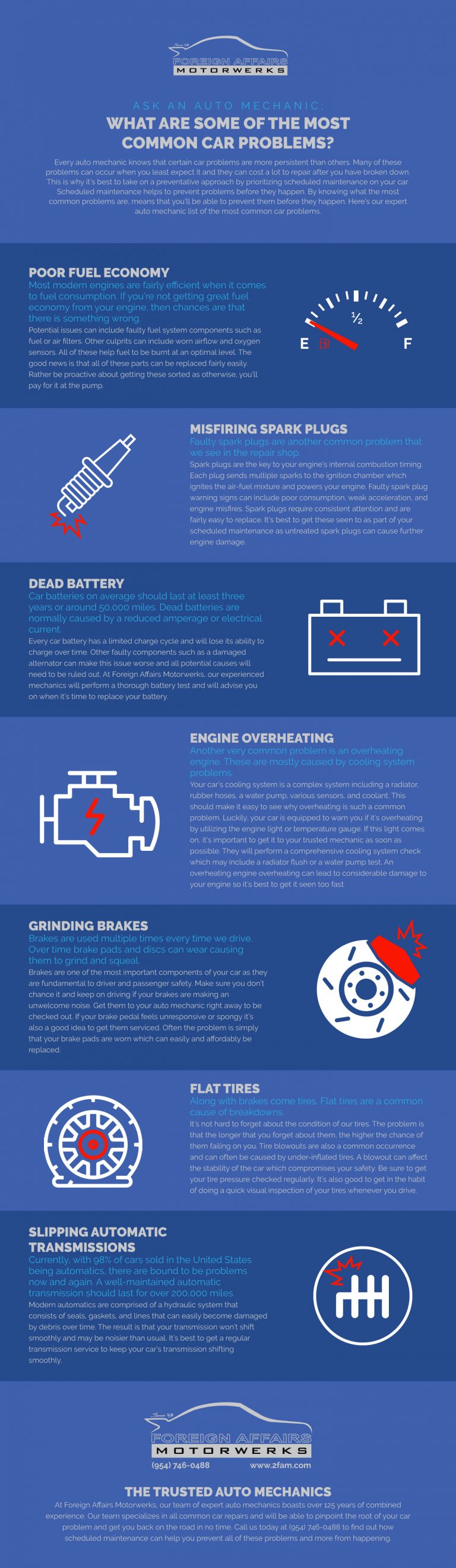 An Auto Mechanic Weighs In On The Most Common Car Problems